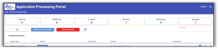 How to get started using the Application Portal